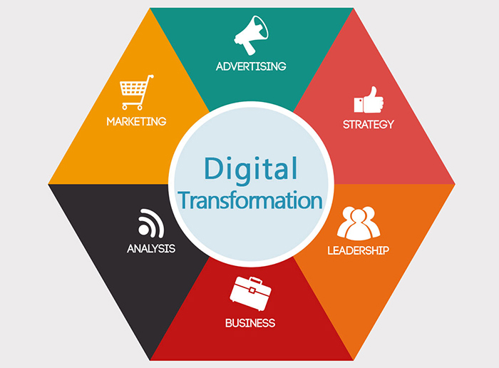 Home [www.knowledgepractices.ca]